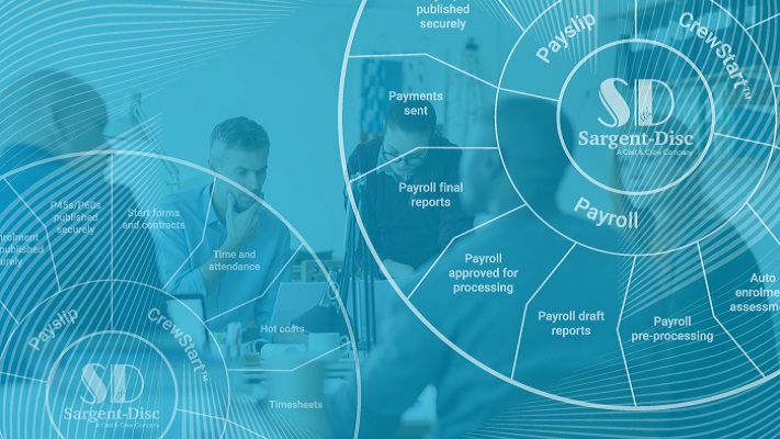 End-To-End Digital Payroll Workflow with Sargent-Disc | The Production ...